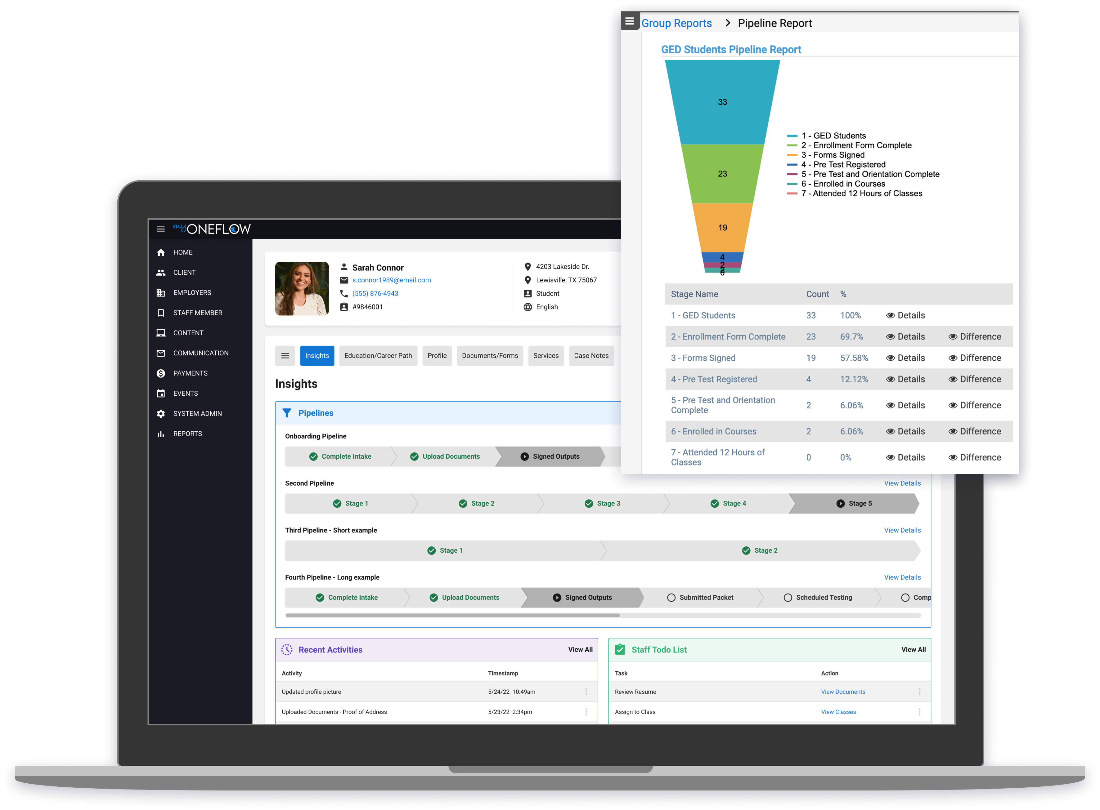 myOneFlow - Case Management for State Workforce & Economic Development